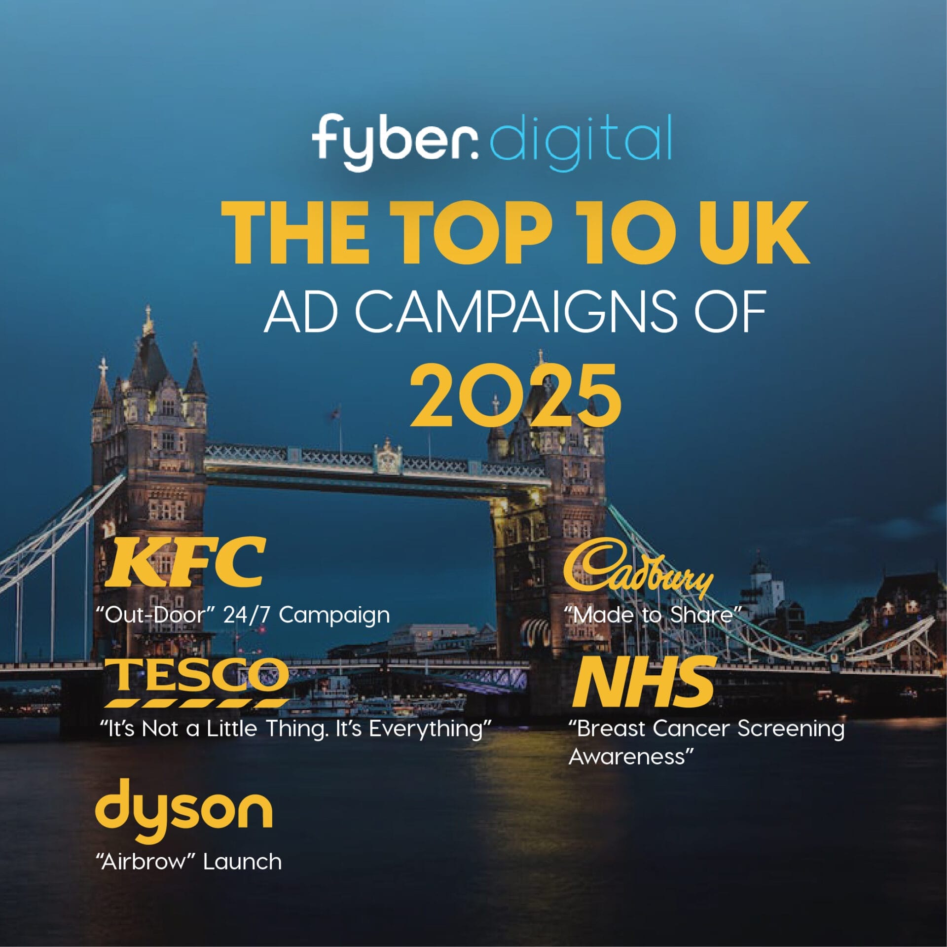 Top UK Ad Campaigns 2025: 10 Standout Digital Wins